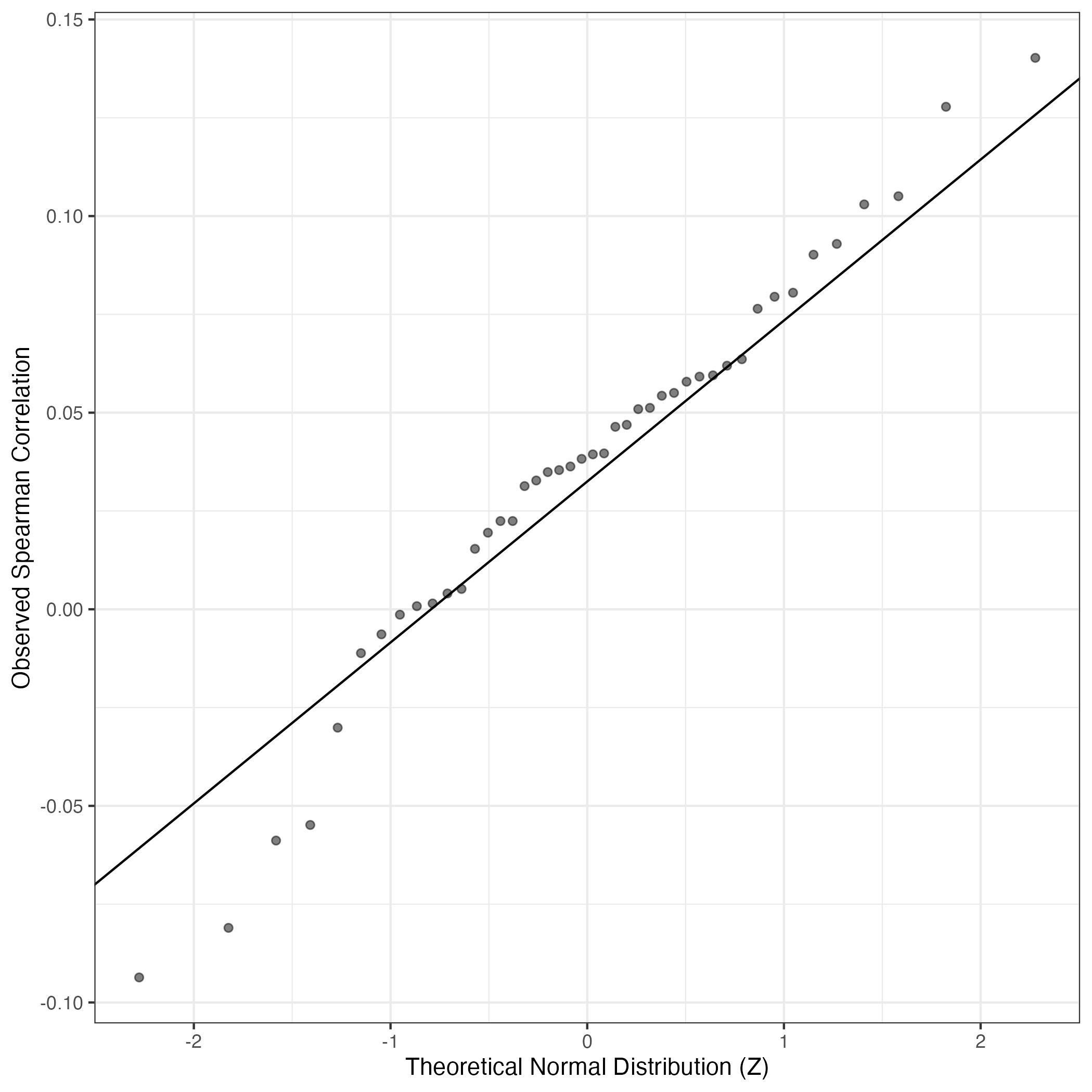 Program: 8. Macrophage.