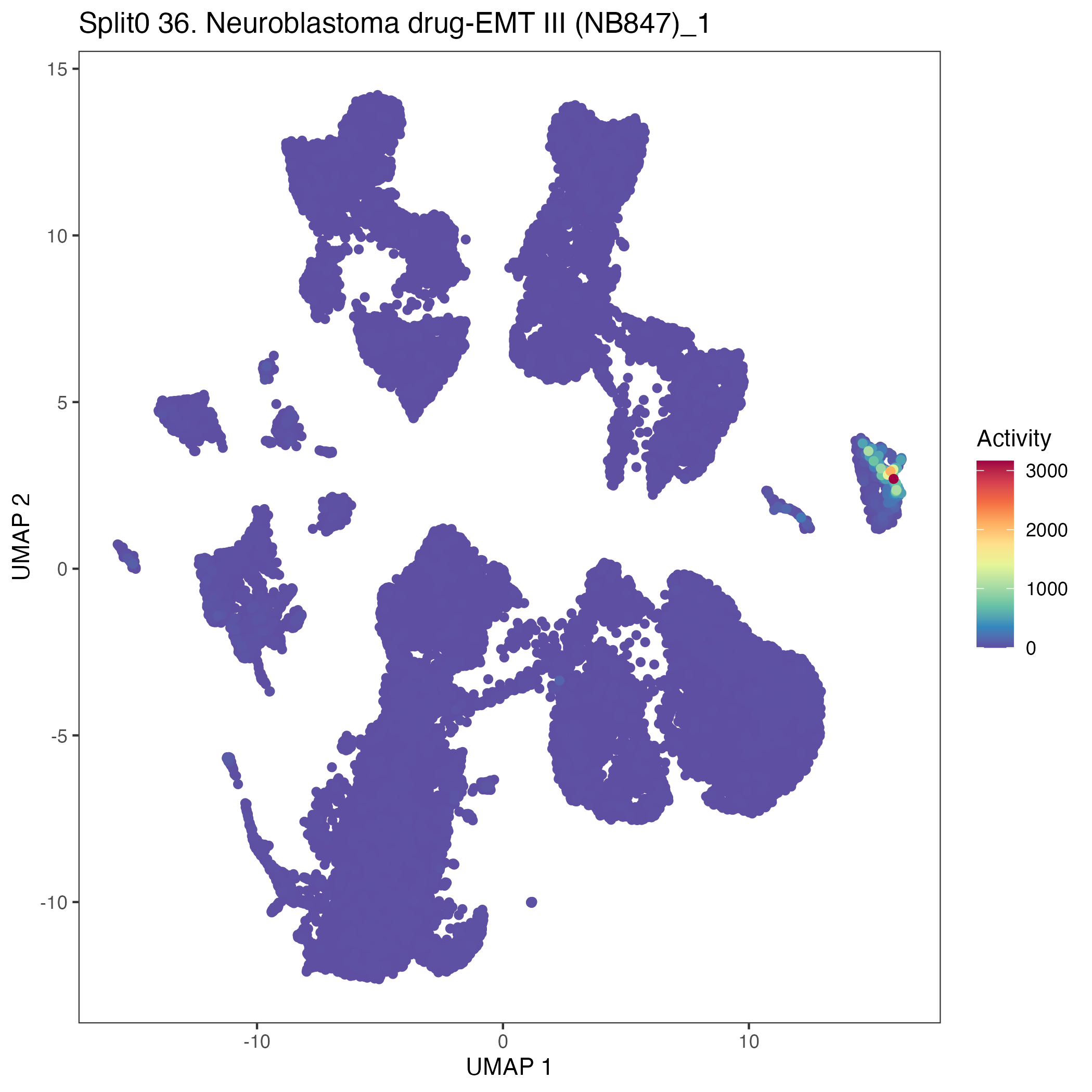 Program: 36. Neuroblastoma drug-EMT III (NB847).