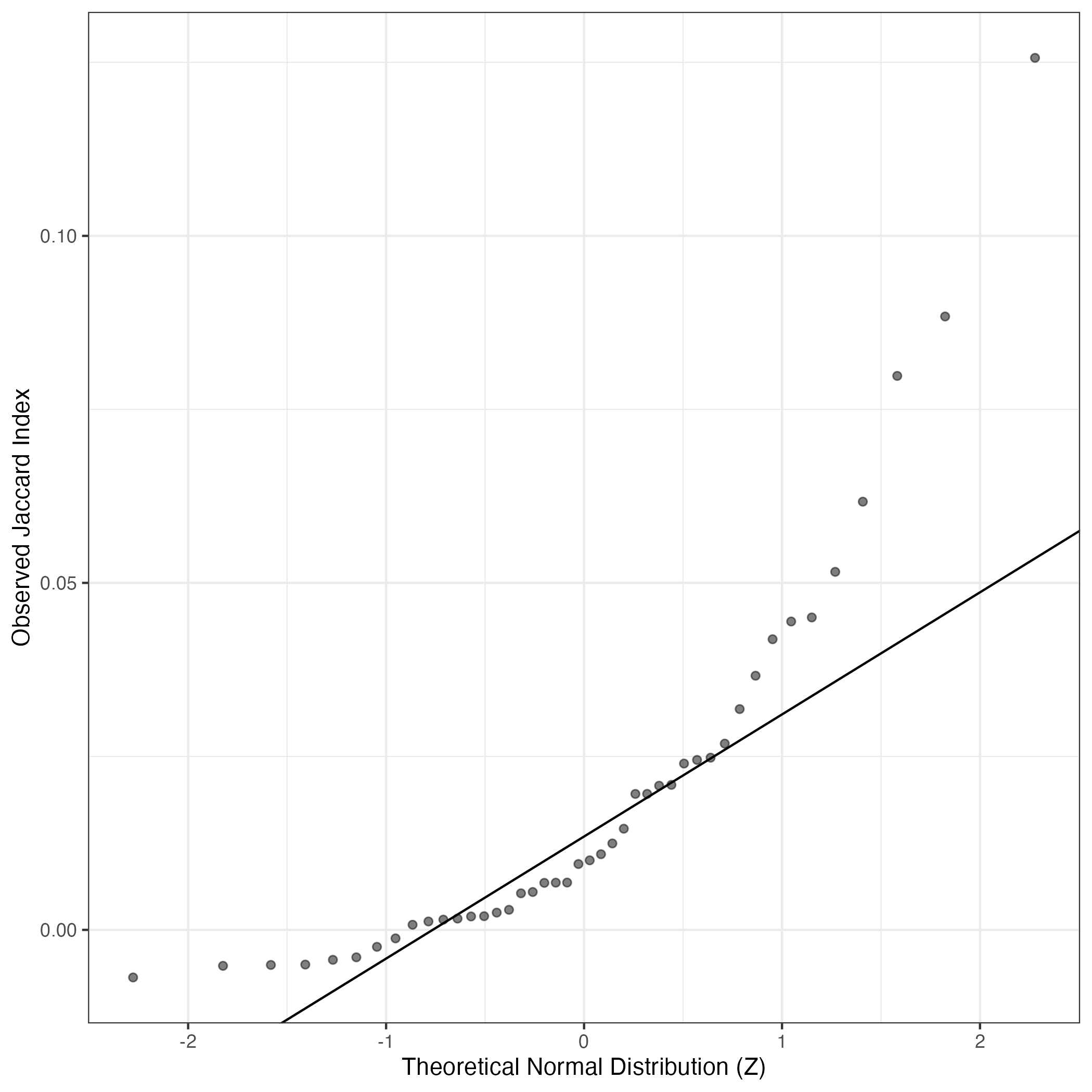 Program: 18. CD4 T Cell.